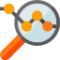 Dilytics: Delivering Business Intelligence Analytics
