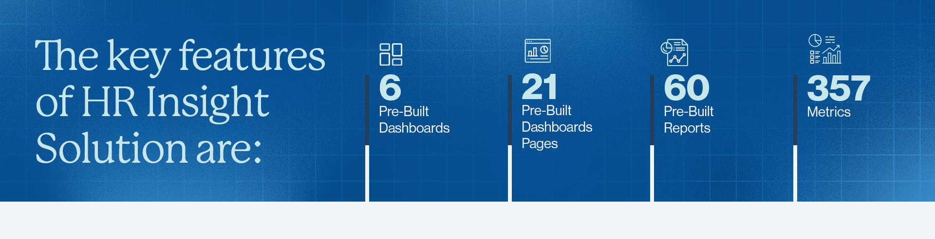 How HR Leaders Leverage HR Analytics | Real-Life Examples
